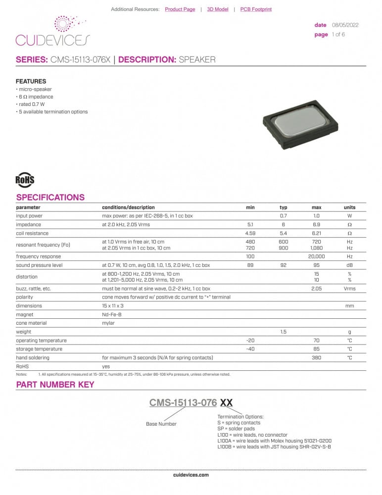 CMS-151135-076S datasheet page 1