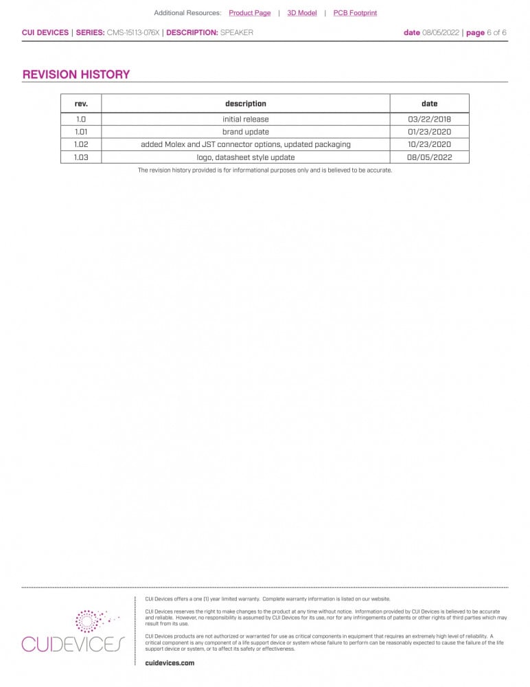 CMS-151135-076S datasheet page 6