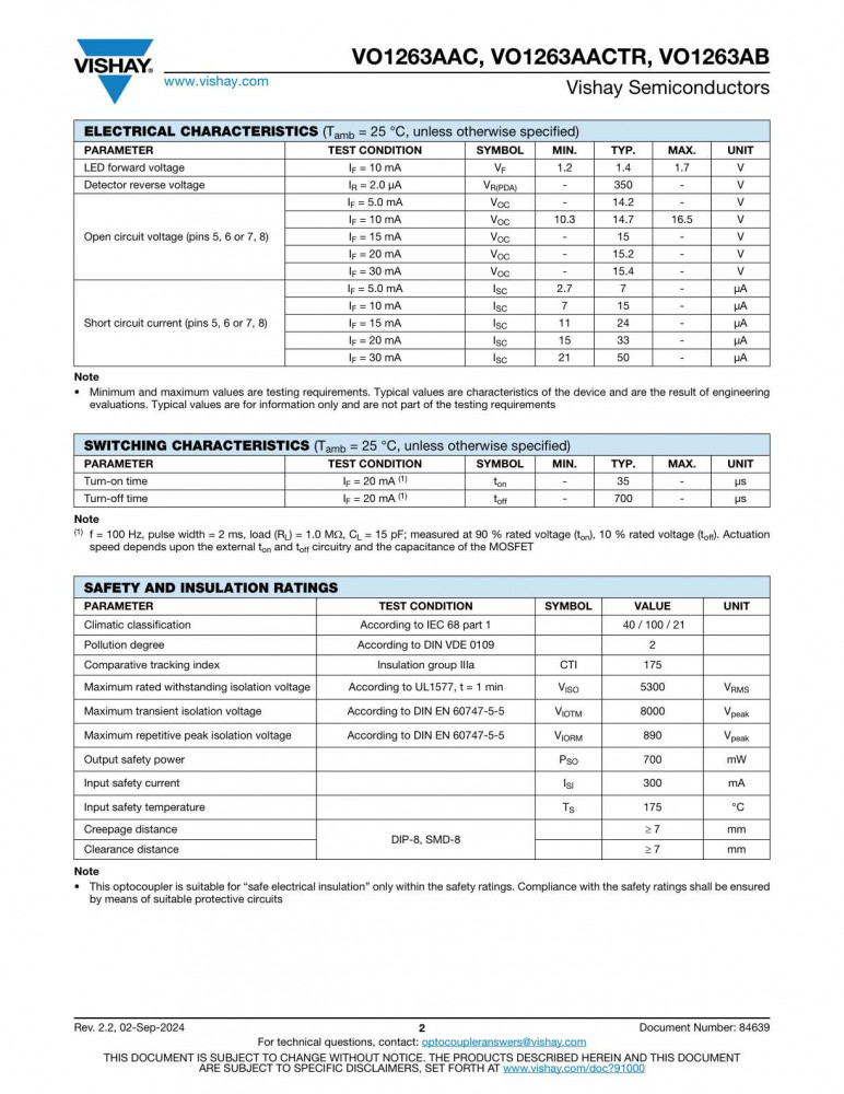 VO1263AACTR datasheet page 2
