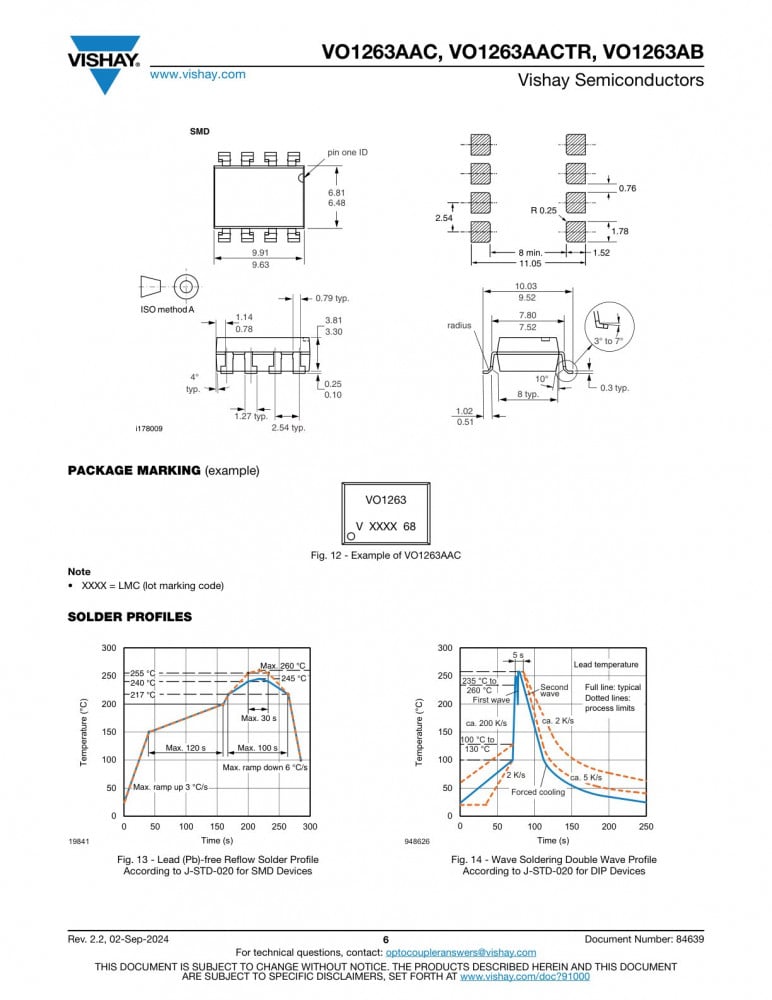 VO1263AACTR datasheet page 6