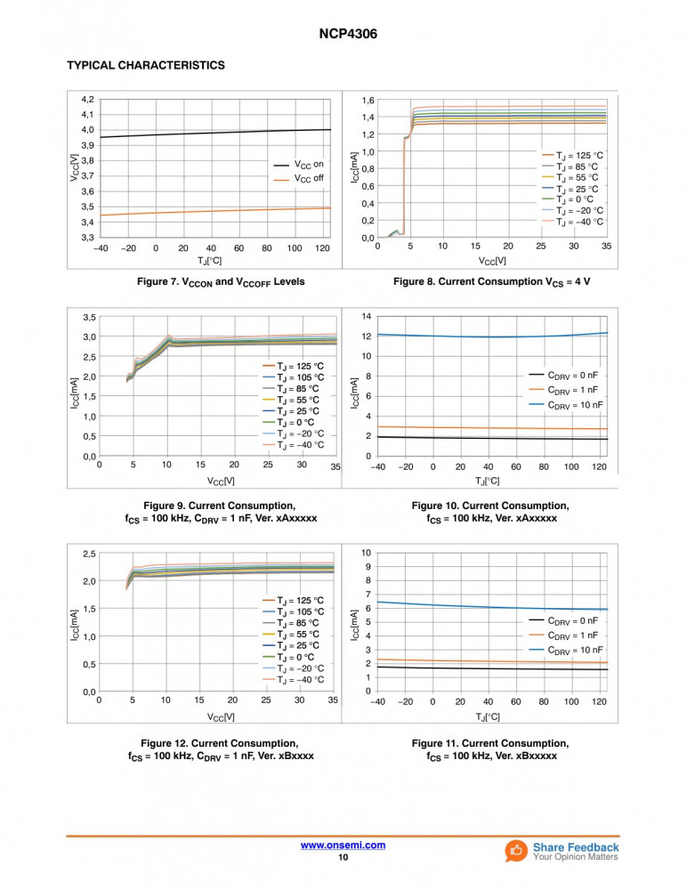 NCP4306 document page 10