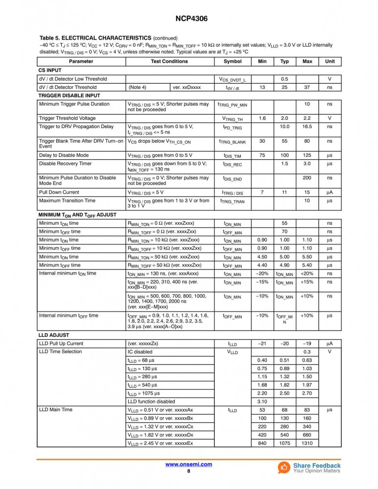 NCP4306 document page 8
