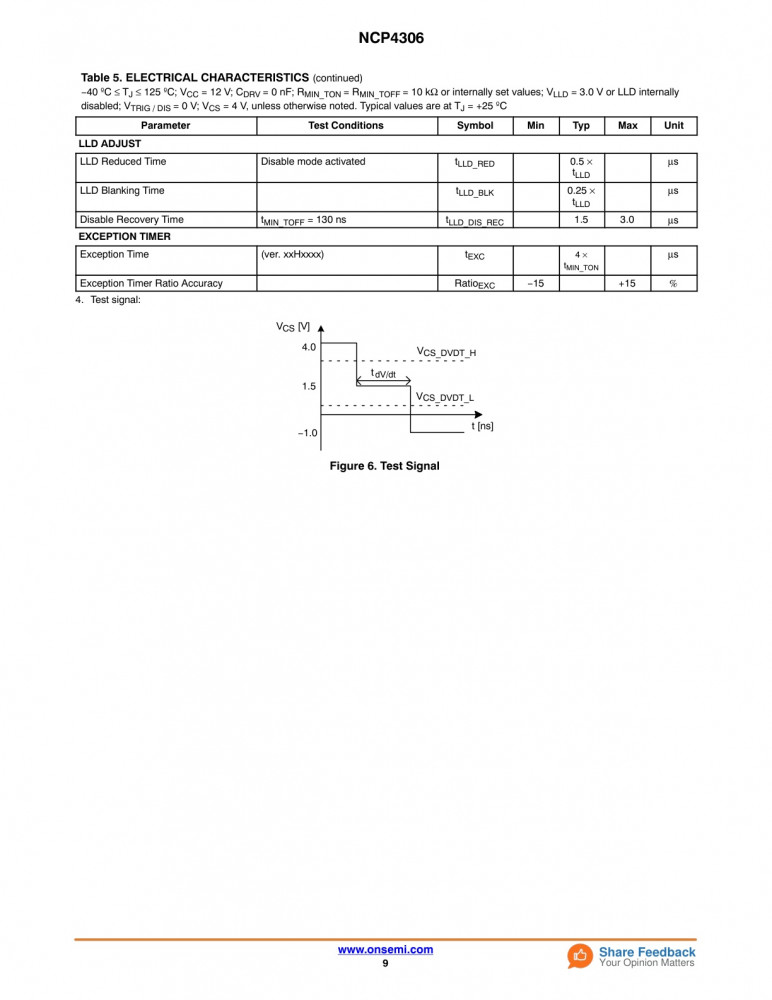 NCP4306 document page 9