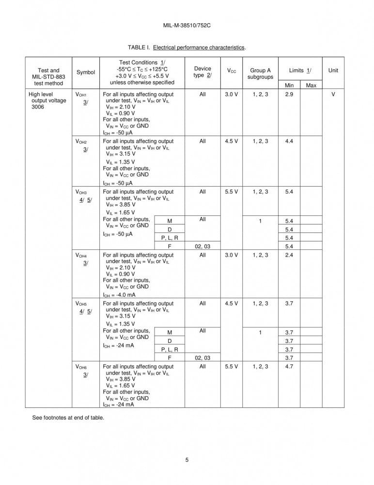 54AC08/BCA datasheet page 6
