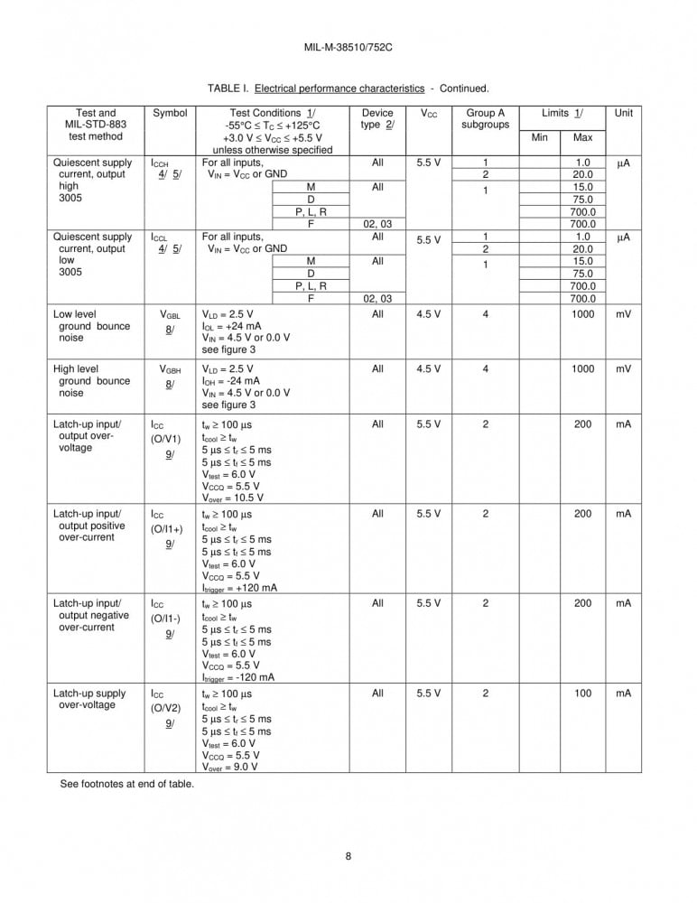 54AC08/BCA datasheet page 9