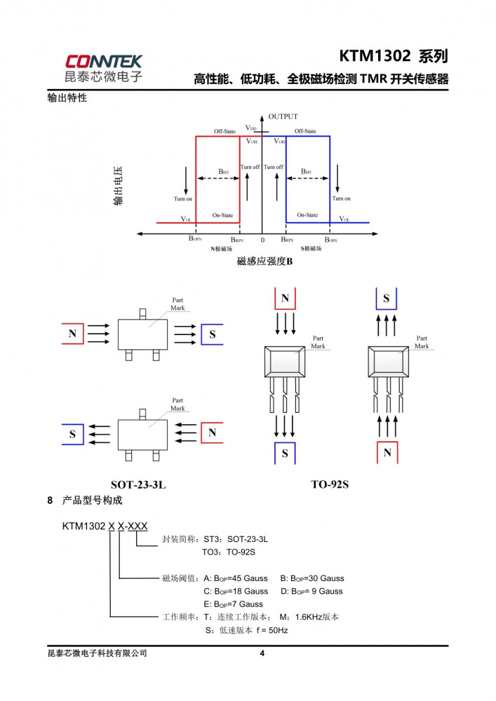 KTM1302 datasheet page 4