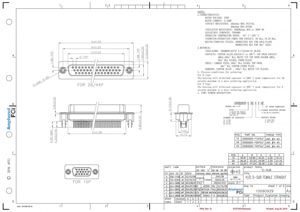 Amphenol 10090929 drawing page 1