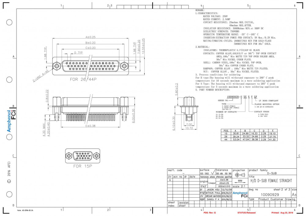 Amphenol 10090929 drawing page 2