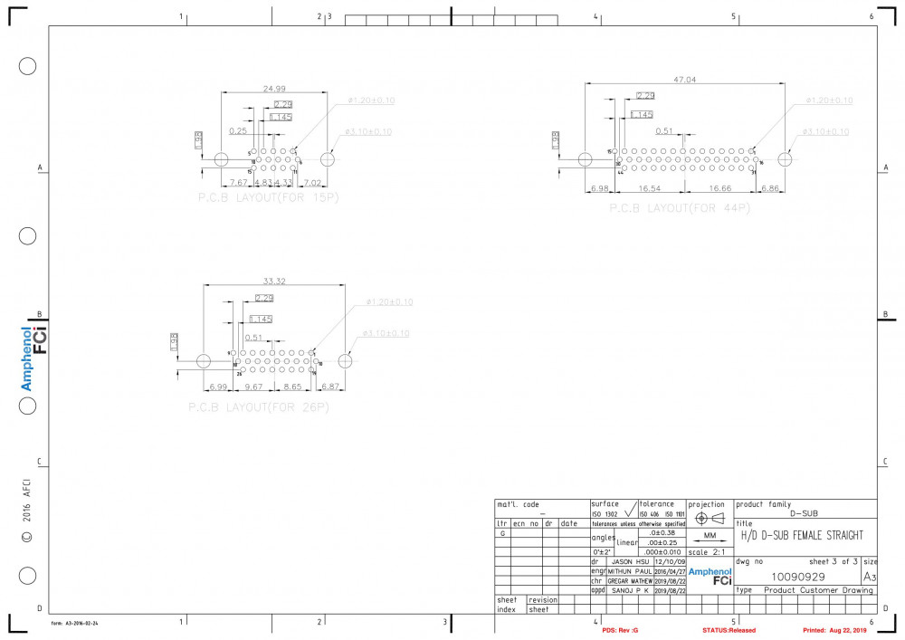 Amphenol 10090929 drawing page 3