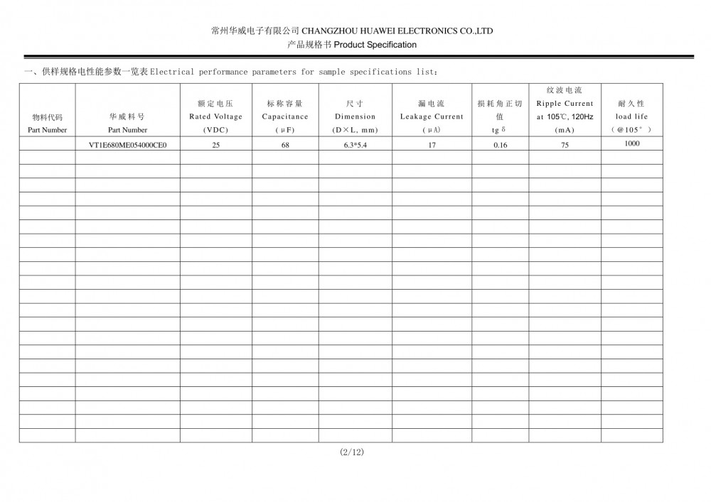 VT Series datasheet page 3