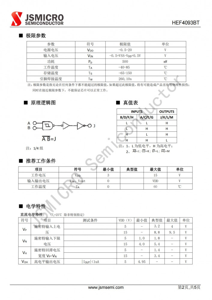 HEF4093BT-JSM datasheet page 2
