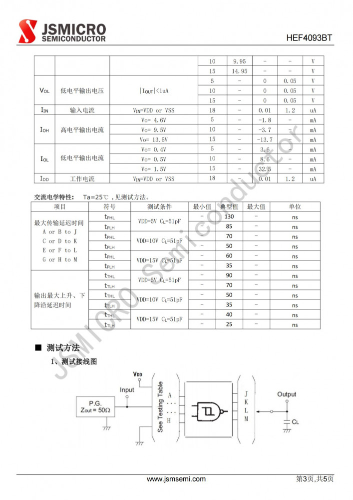 HEF4093BT-JSM datasheet page 3