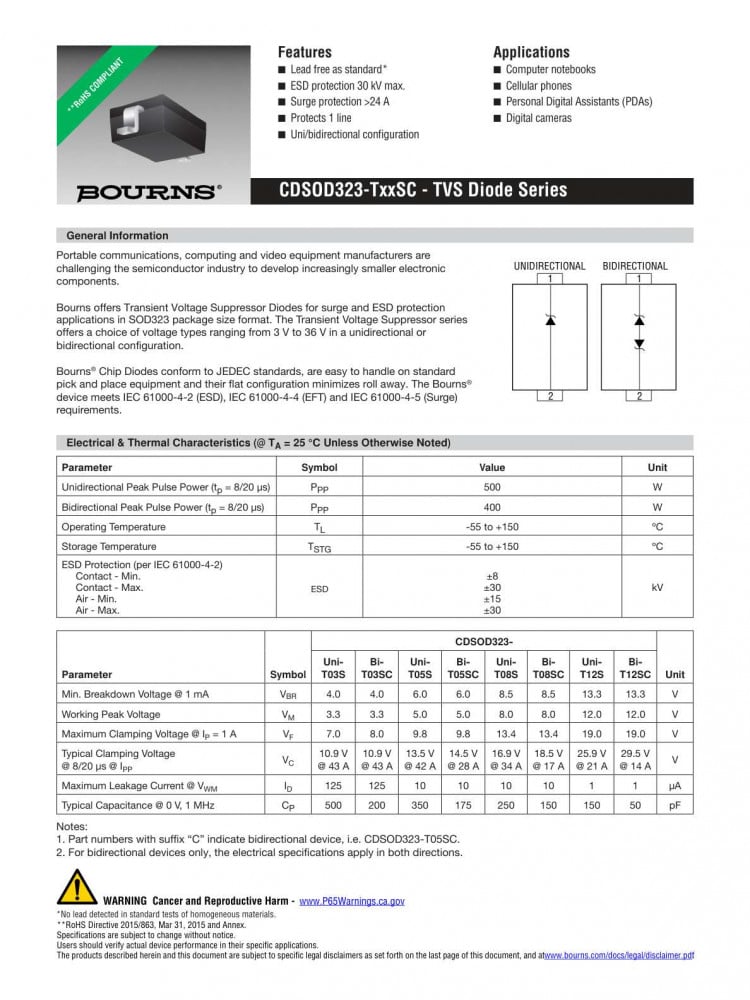 BOURNS CDSOD323 TVS datasheet page 1