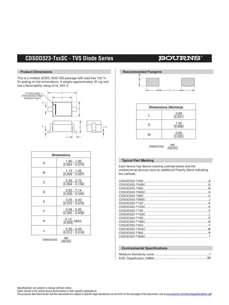 BOURNS CDSOD323 TVS datasheet page 3