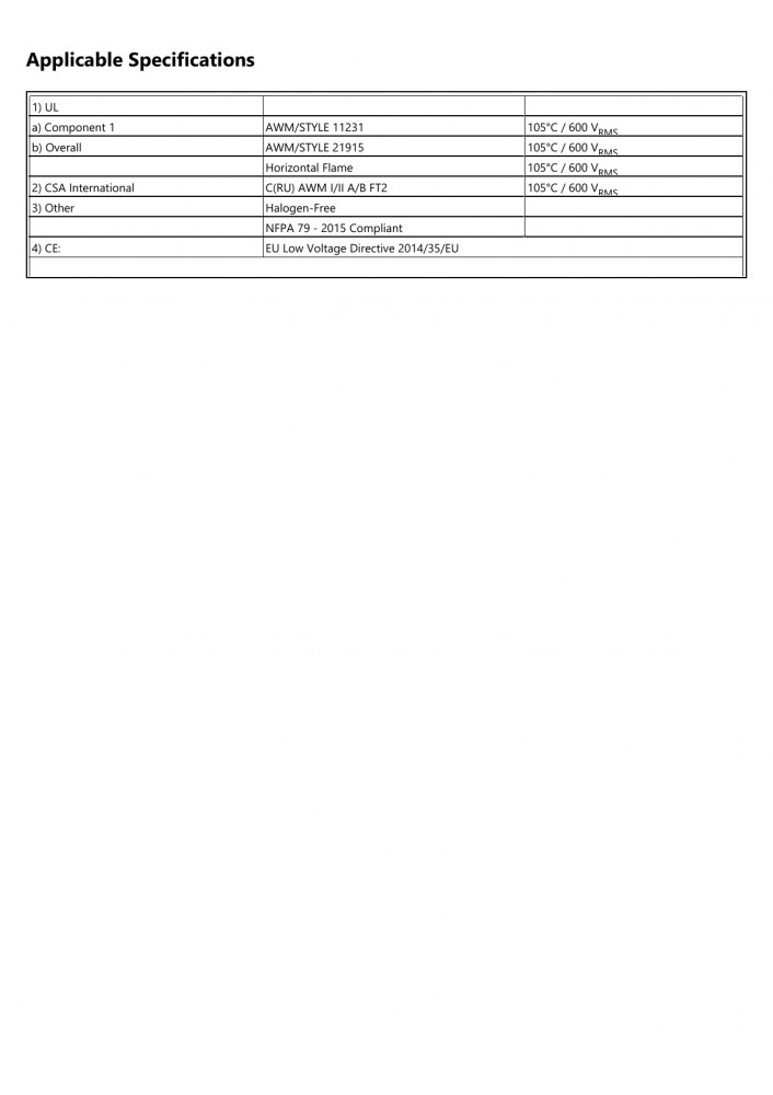 Alpha Wire 77147 technical document, page 3