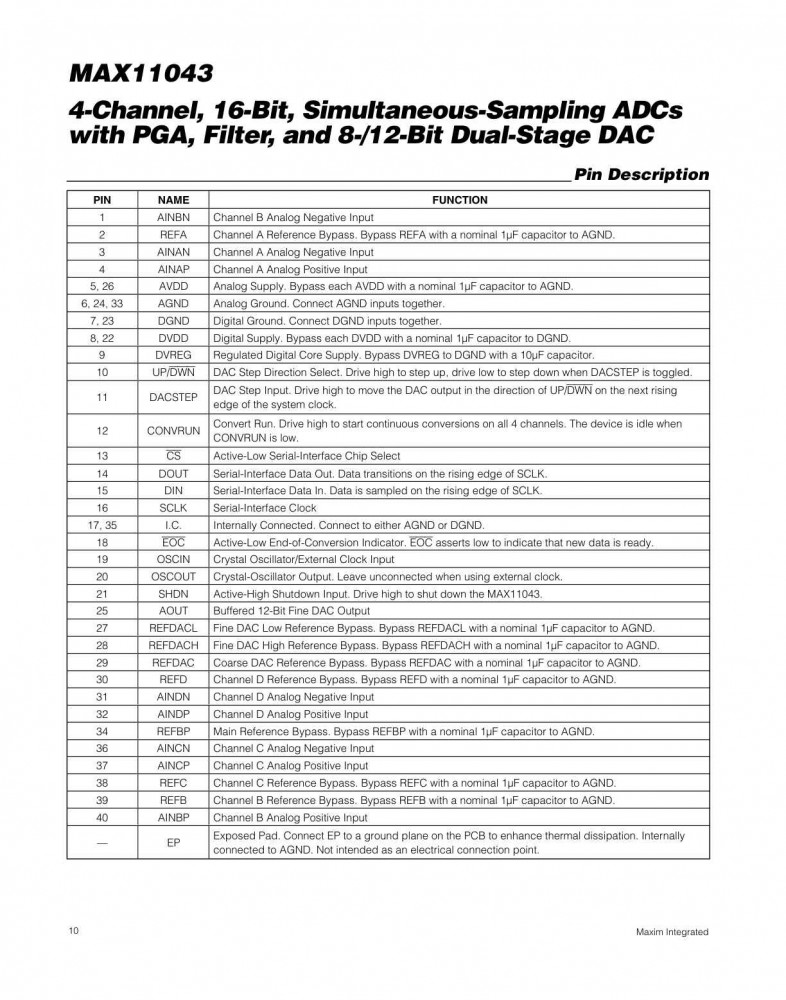 MAX11043 technical document page 10