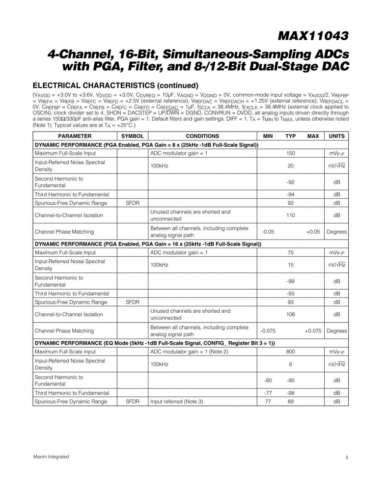 MAX11043 technical document page 3