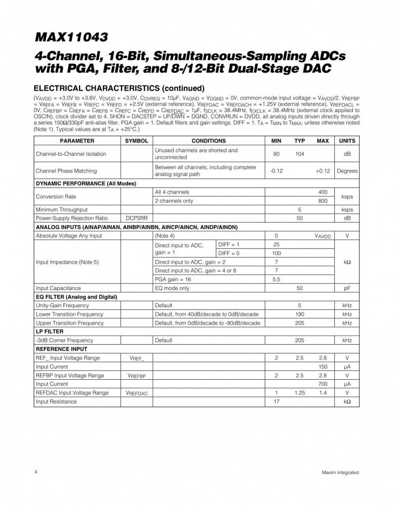 MAX11043 technical document page 4