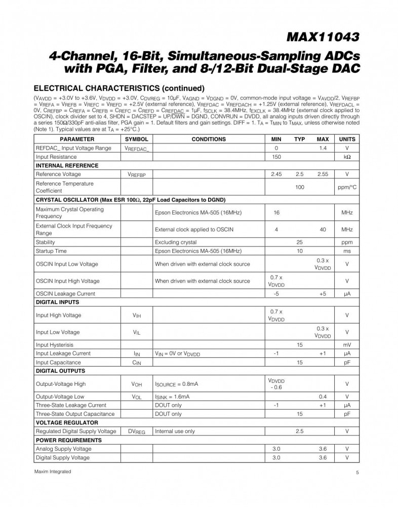 MAX11043 technical document page 5