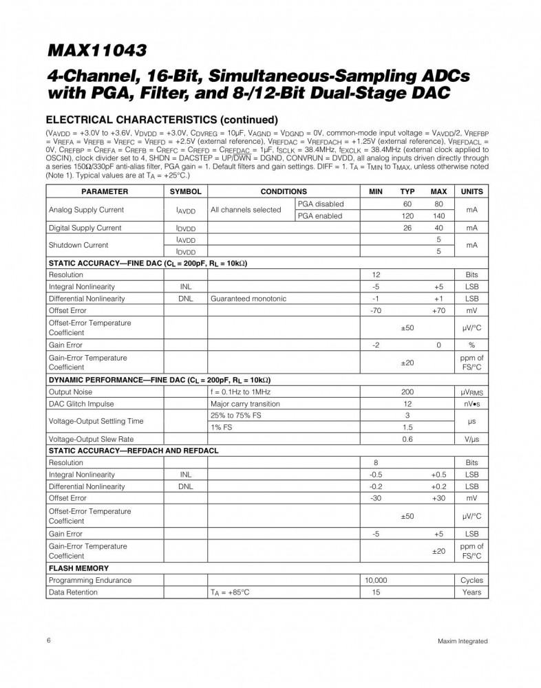 MAX11043 technical document page 6