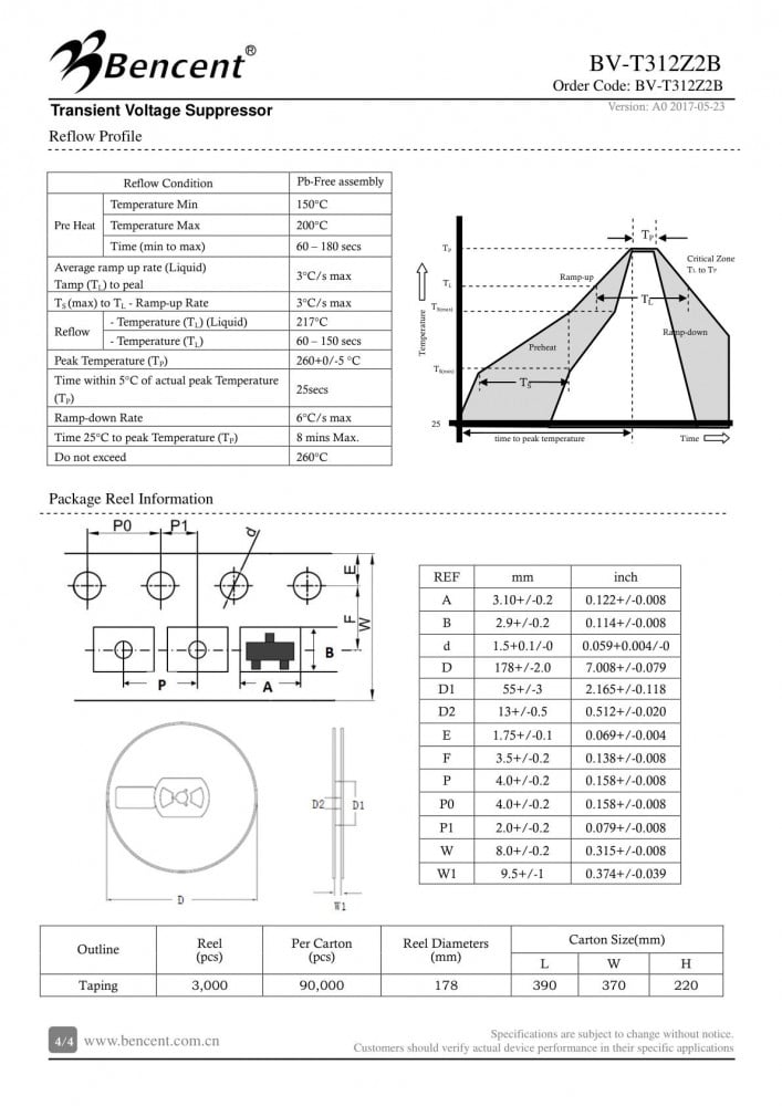 BV-T312Z2B datasheet page 4