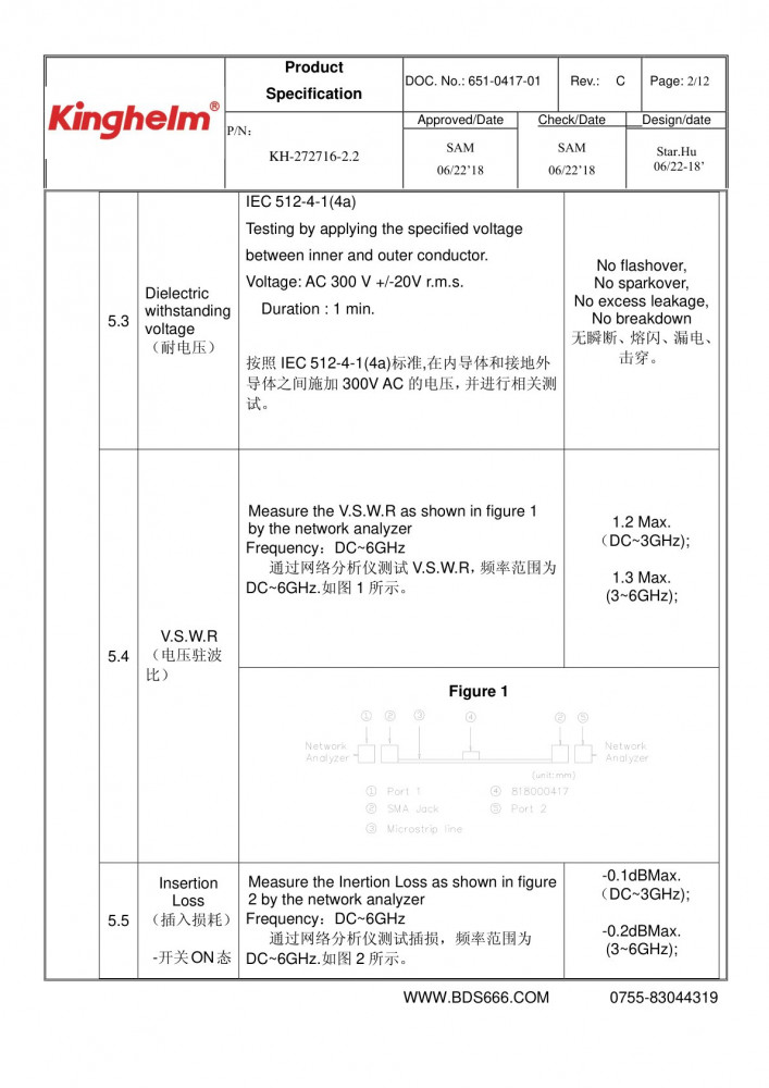 KH-272716-2.2 specification page 2