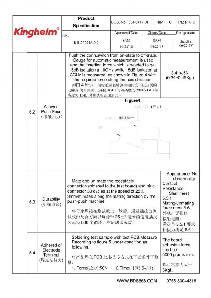 KH-272716-2.2 specification page 4