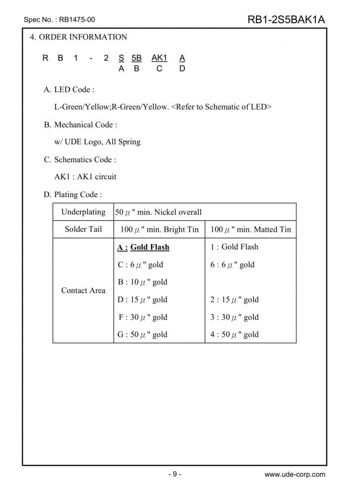 RB1-2S5BAK1A document page 10