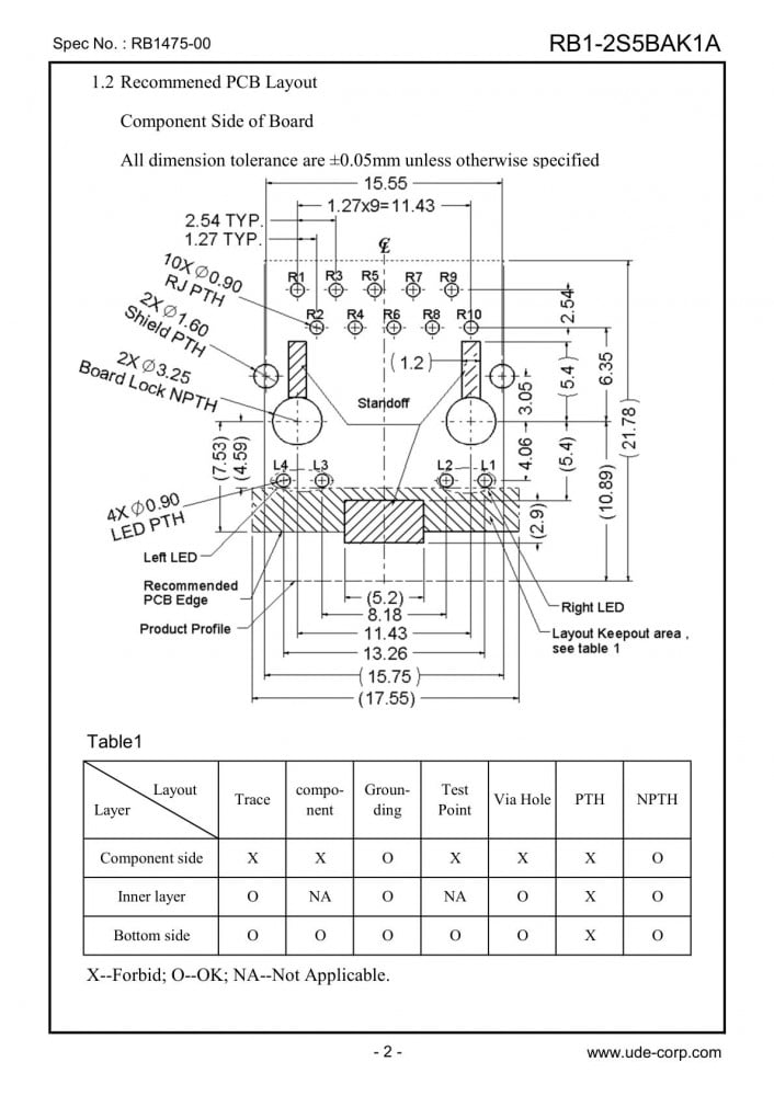 RB1-2S5BAK1A document page 3
