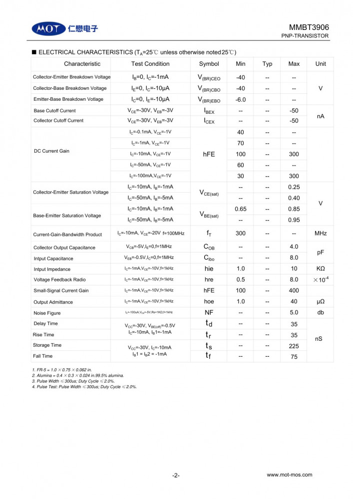 MMBT3906 technical document page 2