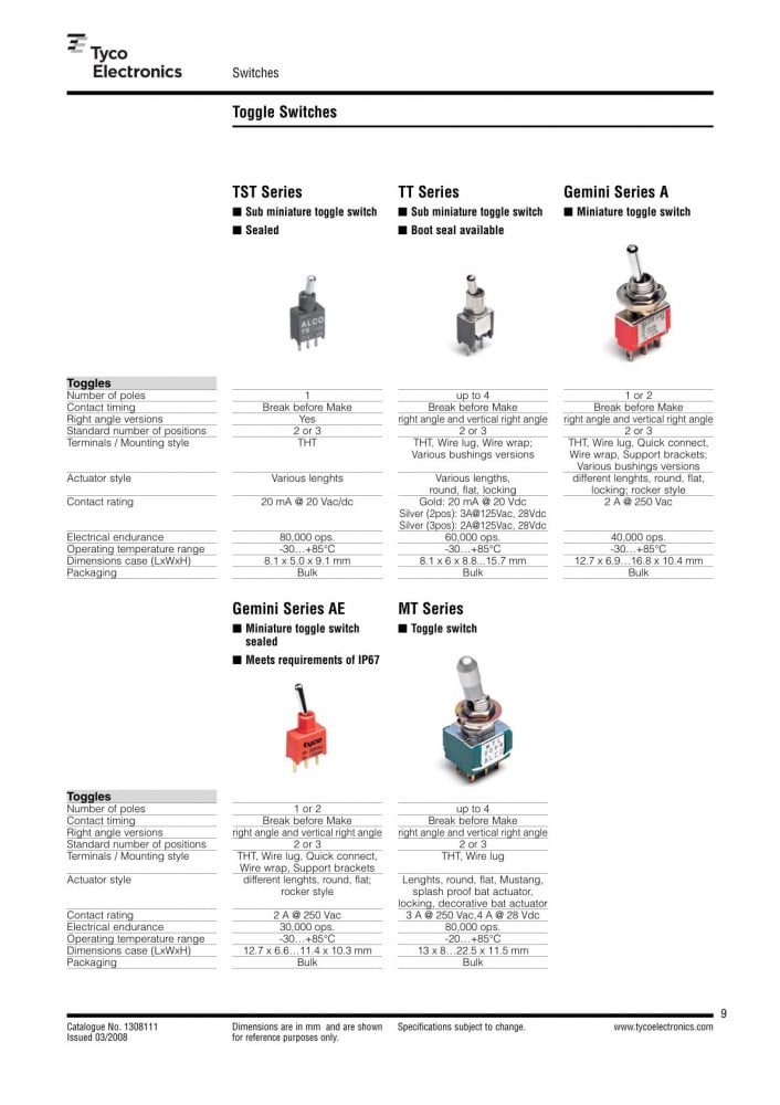 TE Connectivity switches catalog page 10