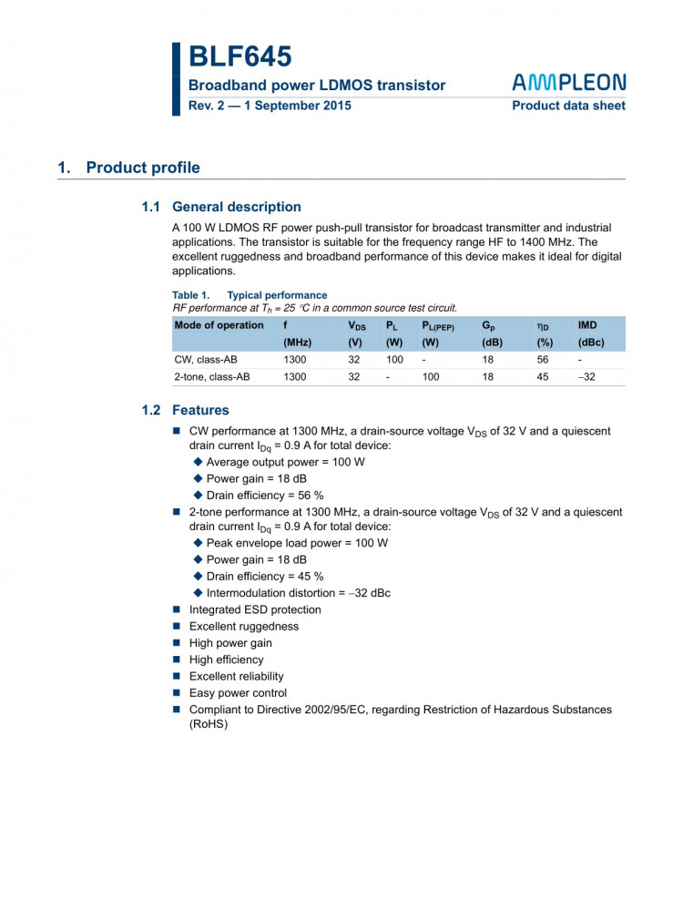 BLF645 datasheet page 1