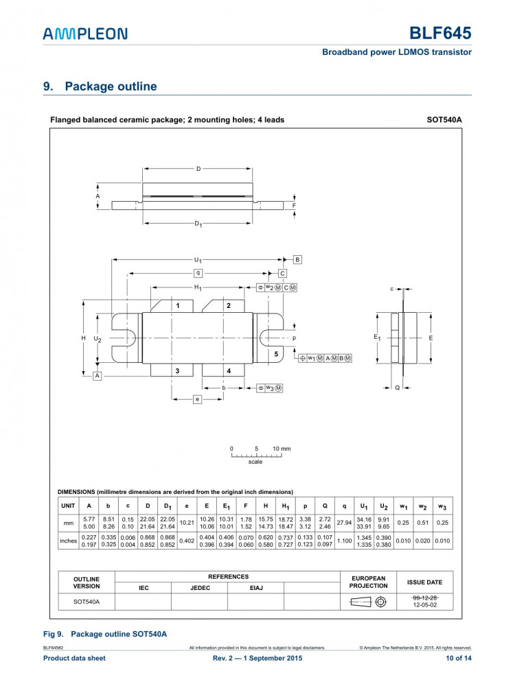 BLF645 datasheet page 10