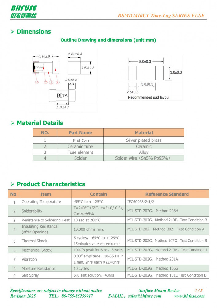 BSMD2410C-1800T datasheet page 3