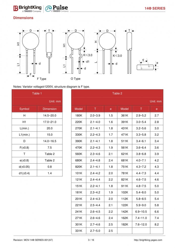 Brightking MOV datasheet page 2