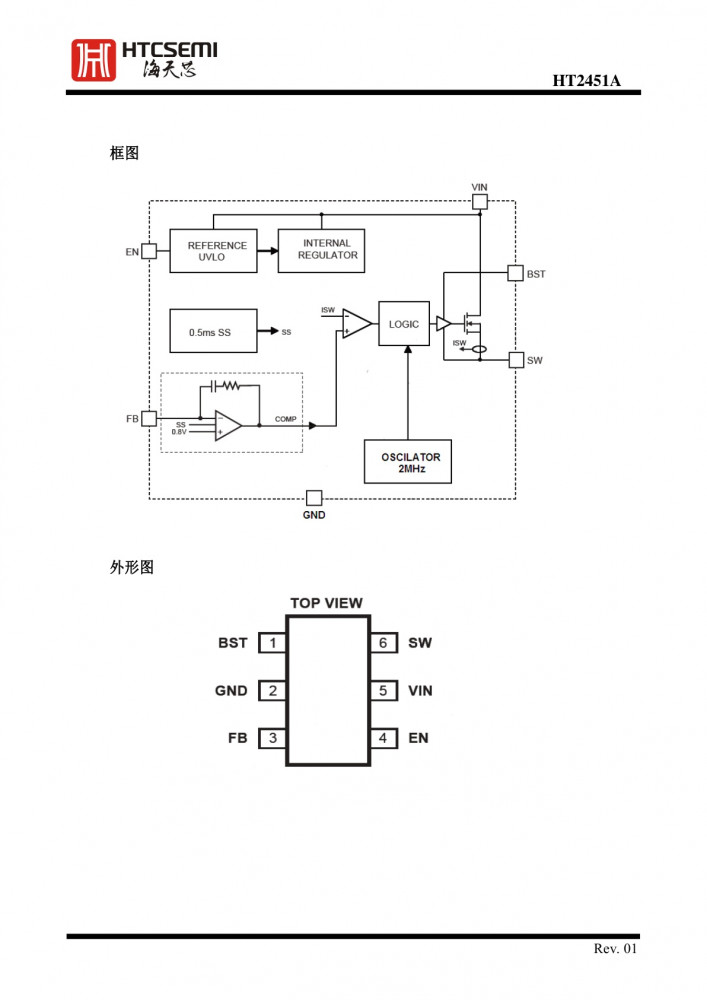 HT2451ARTZ datasheet page 2