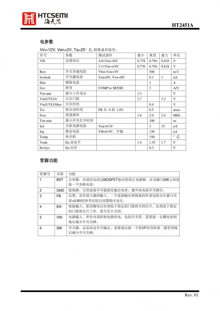 HT2451ARTZ datasheet page 4