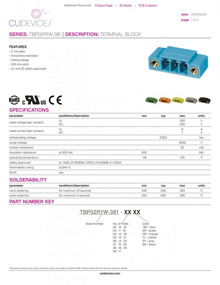 TBP02R1W-381-08BE datasheet page 1