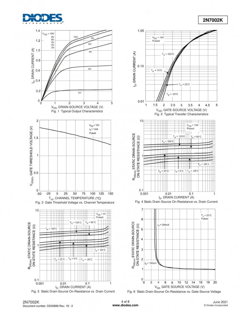 2N7002KQ-13 datasheet page 4