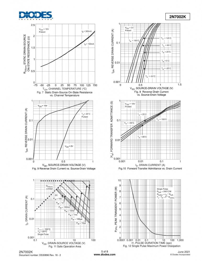 2N7002KQ-13 datasheet page 5