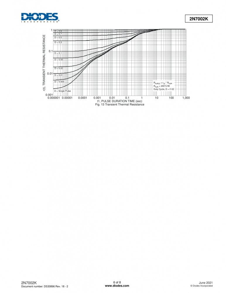 2N7002KQ-13 datasheet page 6