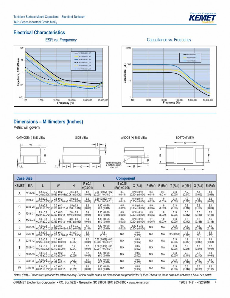 KEMET T491 datasheet page 4