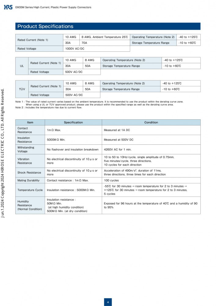 HRS EM35M document page 4