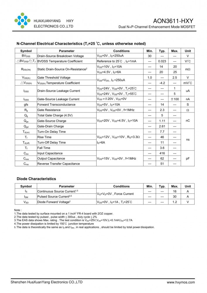 AON3611-HXY datasheet page 2