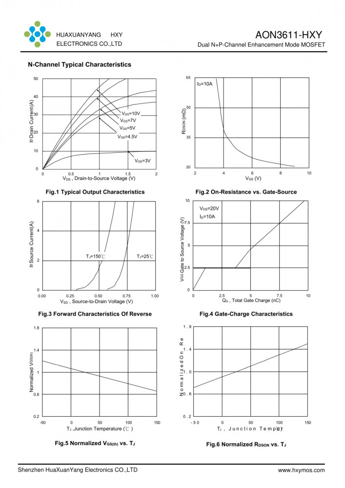 AON3611-HXY datasheet page 4