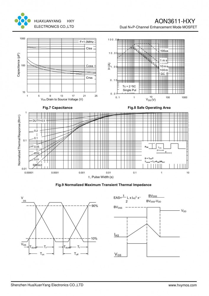 AON3611-HXY datasheet page 5