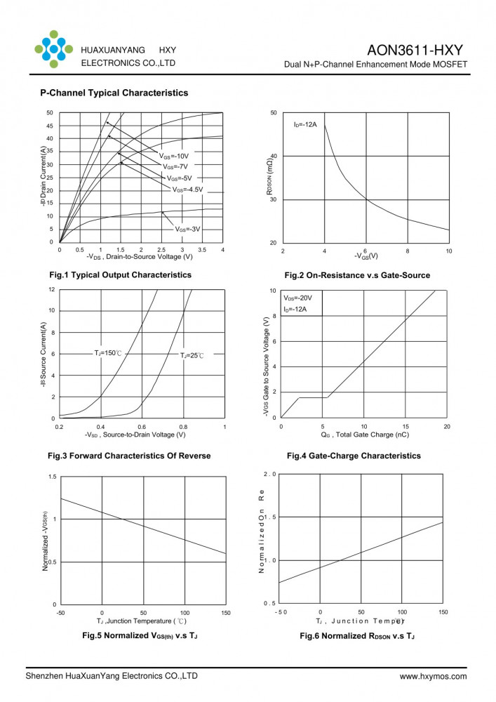 AON3611-HXY datasheet page 6