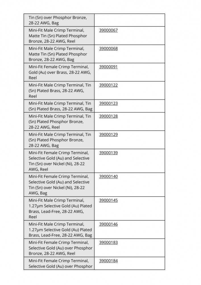 638191000 tooling document page 4