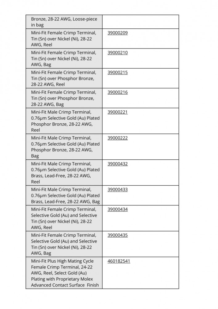 638191000 tooling document page 5