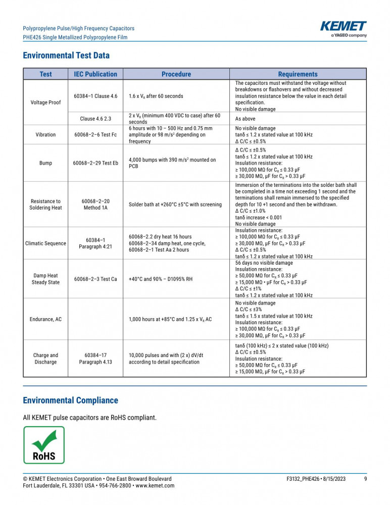 KEMET PHE426 datasheet page 9